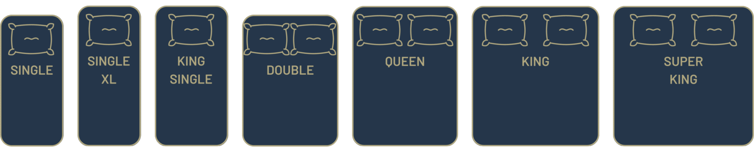 Bed & Mattress Sizes Australia | 2023 Guide | Sealy