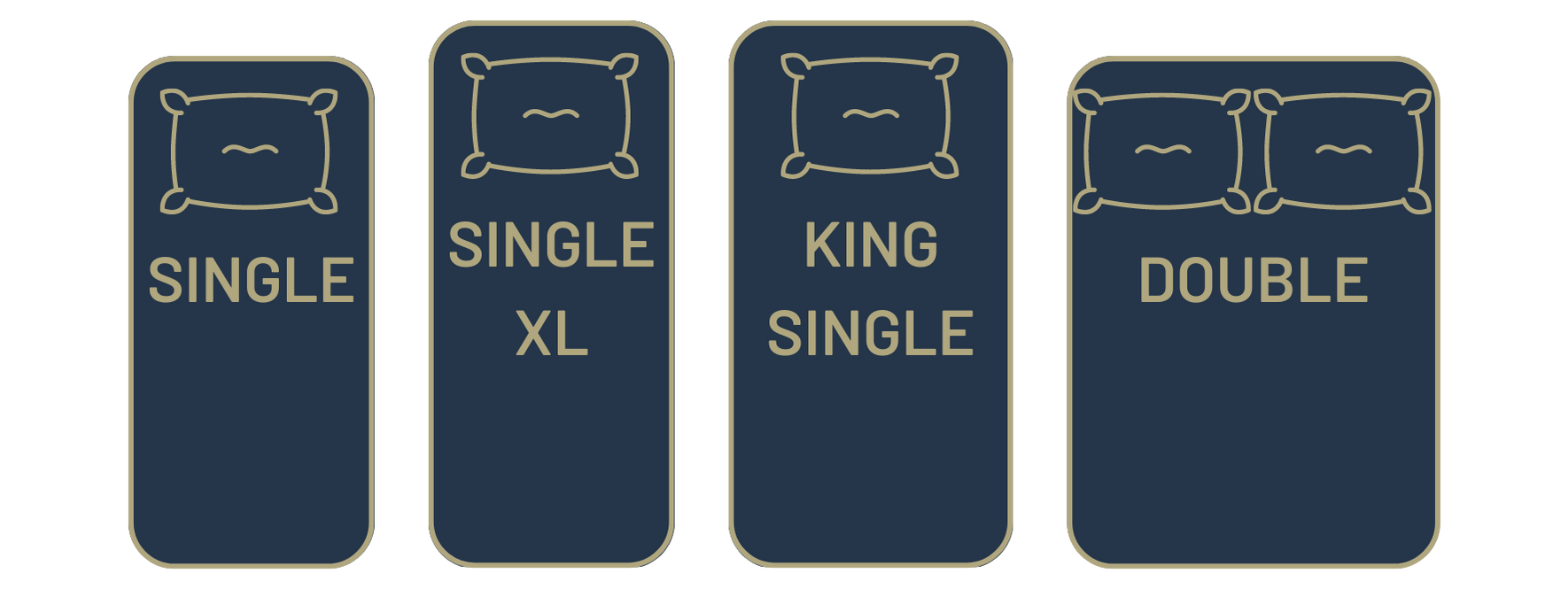 Bed Sizes And Dimensions Choosing The Right Size Mattress 59 OFF