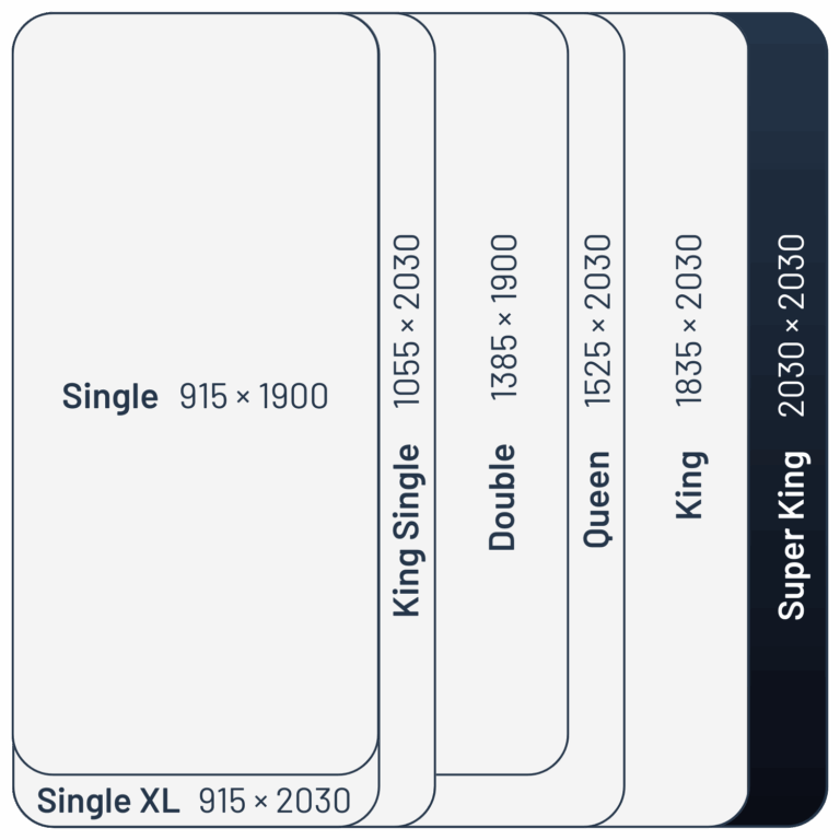 Super King Mattress Size Australia | 2026 Guide | Sealy